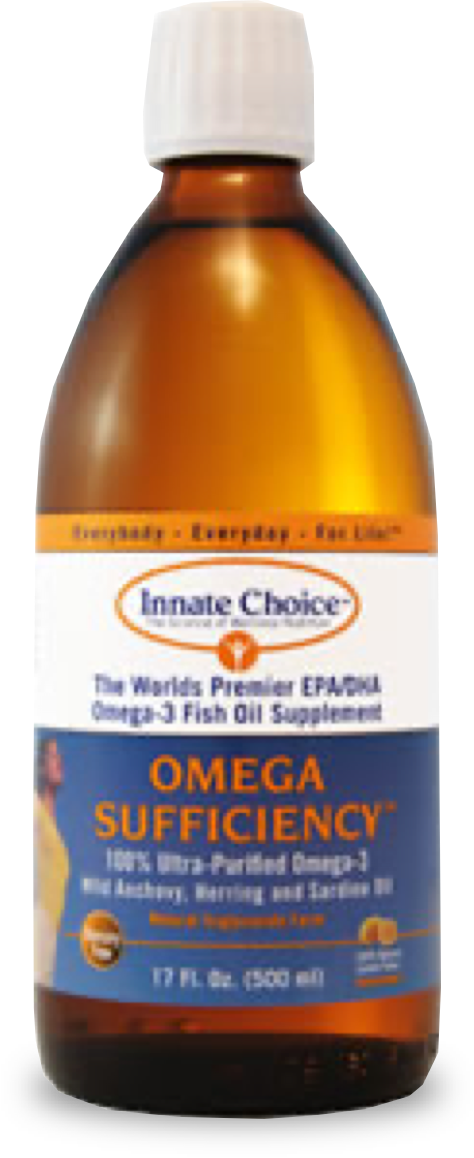 Omega Sufficiency™ 3rd Party Testing Results – The Wellness Practice ...