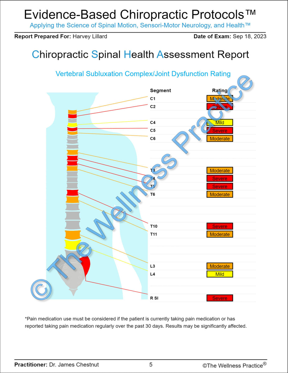 Chiropractic Spinal Health Assessment (CSHA) Exam and Report – The ...