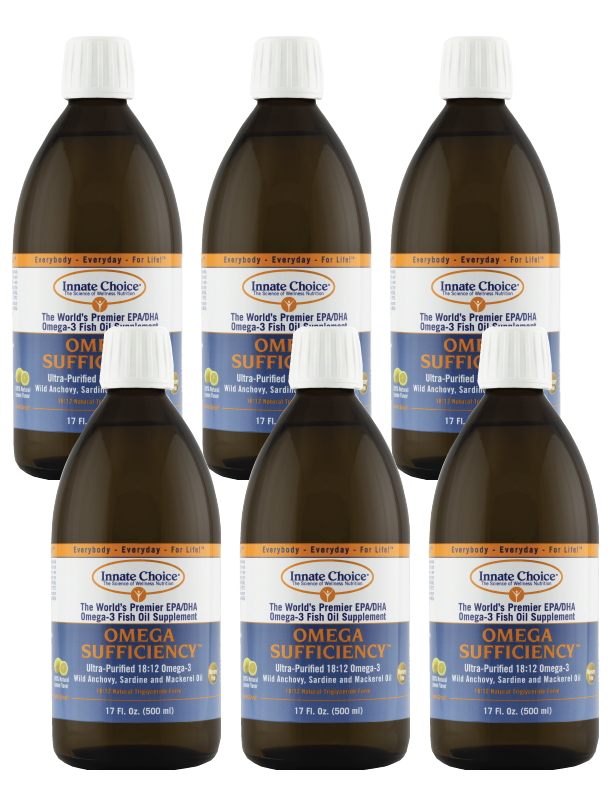 Omega-3 and Vitamin D Acute Care Inflammation Resolution Package – The ...